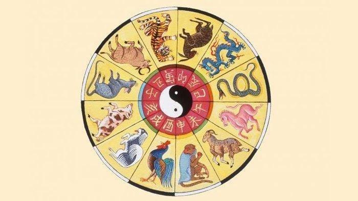 3 Shio Penuh Tantangan di Tempat Kerja Pekan Ini 19-25 Januari 2021 ...