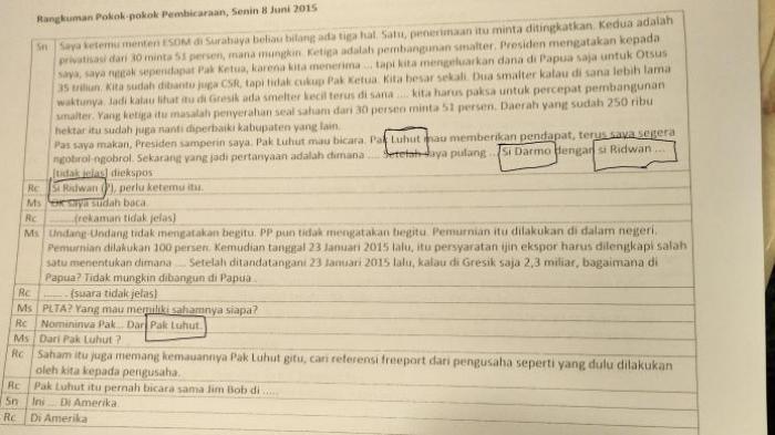 Wow, Ini Nama-nama yang Ada di Transkrip Laporan Sudirman Said ...
