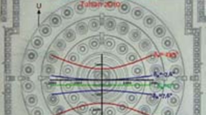 Setelah Lihat Candi Borobudur Pakai Google Maps, Terlihat Rahasia Jam ...