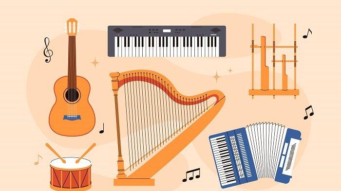 Not Angka Pianika Lagu Nasional Bagimu Negeri, Hari Kemerdekaan 17 ...