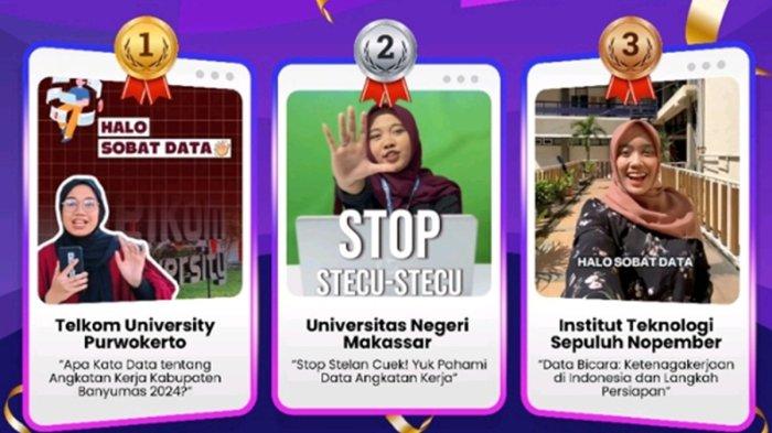 Tim Agen Statistik Telkom University Purwokerto Juara 1 Lomba Video Kreatif BPS Nasional ...