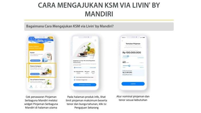 Cara Pelunasan KSM Mandiri Lewat Livin Online - Tribunjateng.com