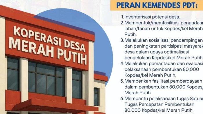 Gaji Pengurus Koperasi Merah Putih Akan Diputuskan Setelah Oktober 2025 - Halaman 2 ...