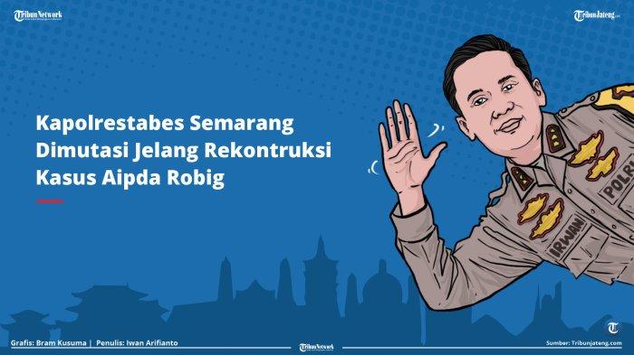 INFOGRAFIS Kapolrestabes Semarang Dimutasi Jelang Rekontruksi Kasus Aipda Robig - Tribunjateng.com