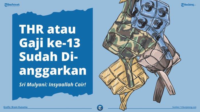 INFOGRAFIS THR atau Gaji ke-13 Sudah Dianggarkan - Tribunjateng.com