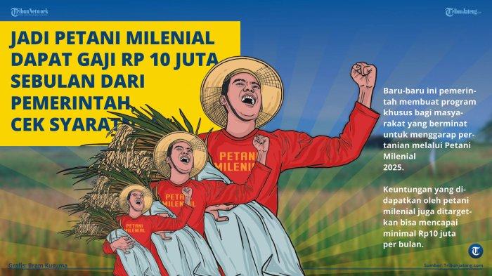 INFOGRAFIS Jadi Petani Milenial Dapat Rp 10 Juta dari Pemerintah - Tribunjateng.com