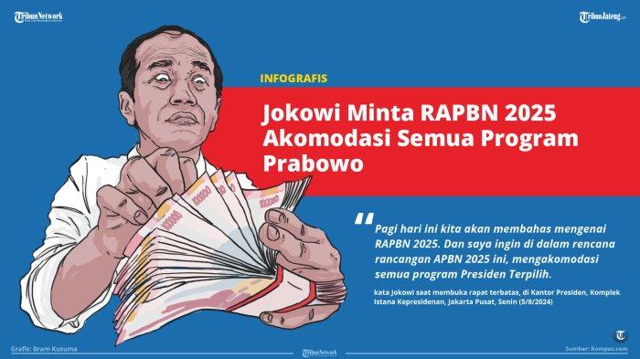 INFOGRAFIS: Jokowi Minta RAPBN 2025 Akomodasi Semua Program Prabowo - Tribunjateng.com