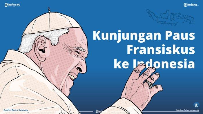 INFOGRAFIS: Kunjungan Paus Fransiskus ke Indonesia - Tribunjateng.com