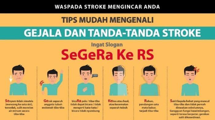 Deteksi Dini Stroke, Menyelamatkan Nyawa - Tribunjateng.com