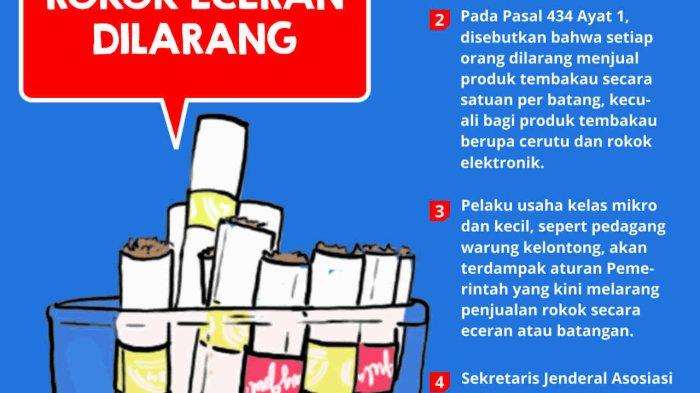 Pedagang Warung Respon Negatif Larangan Penjualan Rokok Ketengan ...