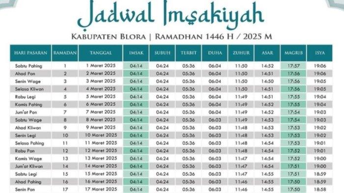 Jadwal Imsak dan Buka Kabupaten Blora Sebulan Lengkap, Puasa Ramadan 2025 - Tribunjateng.com