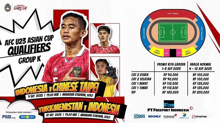 Beli Sebelum Kehabisan! Ini Link dan Harga Tiket Timnas U23 Indonesia ...