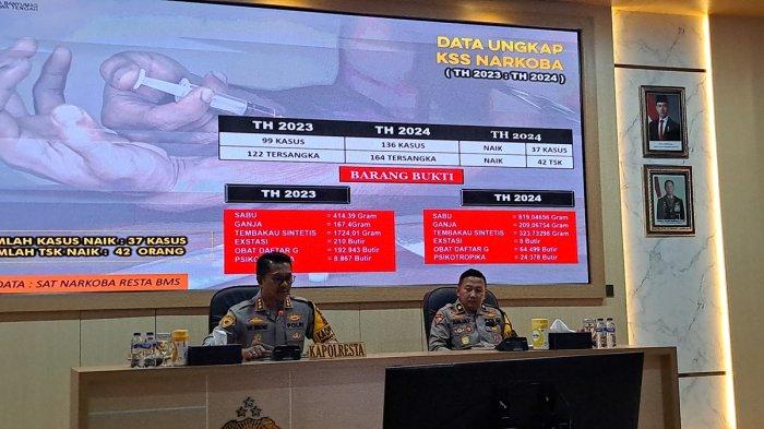Satresnarkoba Polresta Banyumas Tangkap 164 Tersangka Selama 2024 - Tribunjateng.com
