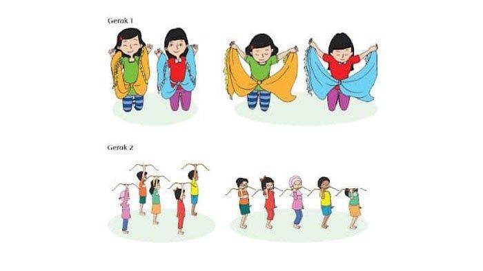 Kunci Jawaban Tema 5 Kelas 5 SD Halaman 88 89 90 Subtema 2 Pembelajaran ...