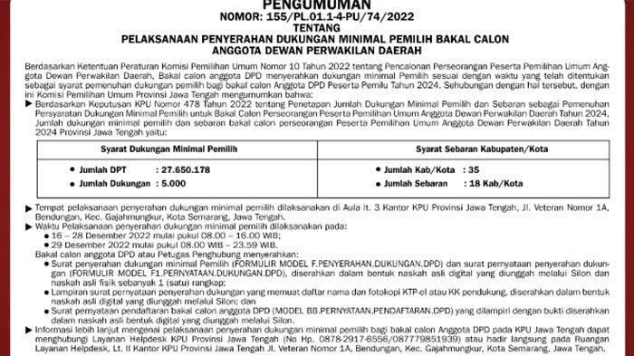 Pelaksanaan Penyerahan Dukungan Minimal Pemilih Bakal Calon Anggota Dewan Perwakilan Daerah ...