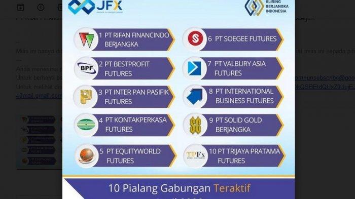 PT Rifan Financindo Berjangka Solo Kembali Duduki Peringkat Pertama ...