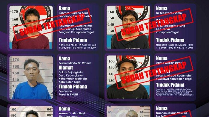 4 dari 6 Tahanan Polres Tegal yang Kabur Berhasil Ditangkap, Tersisa 2 Masih Buron ...