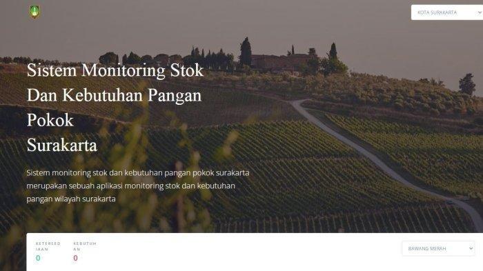 MENYOAL Penamaan Aplikasi Simontok Dispangtan Solo, Benarkah Kategori Tidak Sopan ...