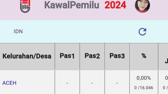 Yuk Ikut Kawal Perhitungan Suara Lewat Situs KawalPemilu.org, Antisipasi Pemilu 2024 Curang ...