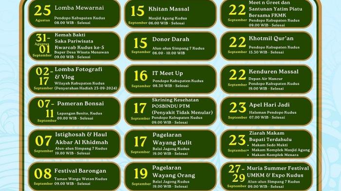 Puncak Hari Jadi ke-475 Kabupaten Kudus Dimeriahkan Kenduren Massal dan ...