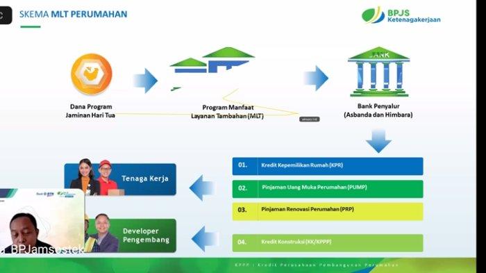 Bagi Para Pekerja, Begini Syarat Miliki Rumah Melalui Program MLT Perumahan - Halaman 2 ...