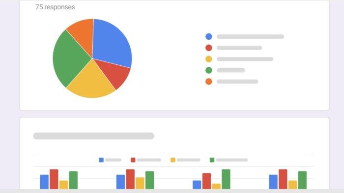 Cara Membuat Vote Polling di Google, Maksimal 5 Pilihan - Tribunjateng.com