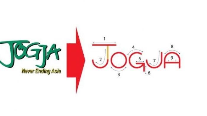 Desain Logo Baru Jogja Dikritik, Hermawan Kertajaya Justru Senang ...