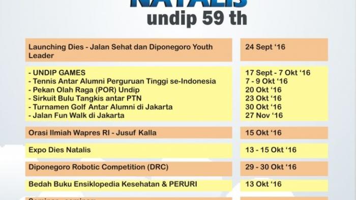 Hadiri Reuni Akbar Alumni Undip dan Acara Menarik Lainnya ...