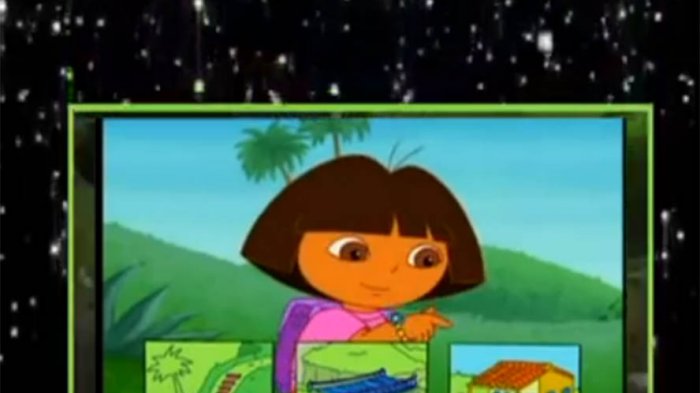 Belajar dari Dora - Tribunjateng.com