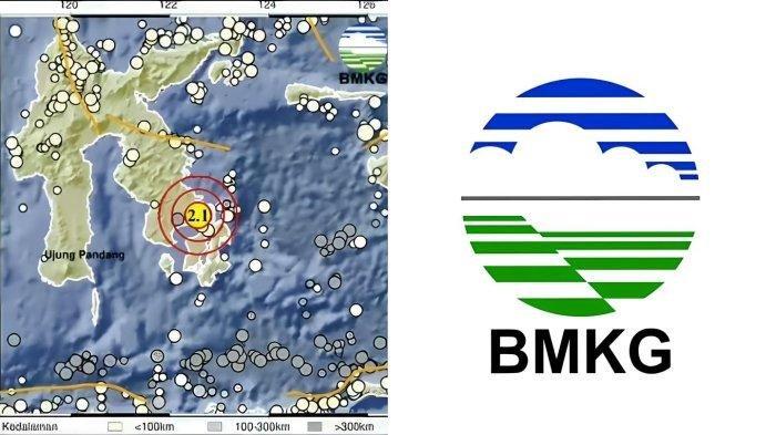 Gempa Baru Saja Terjadi Pagi Tadi, Minggu 25 Agustus 2024, Cek Lokasi dan Magnitudo Info BMKG ...