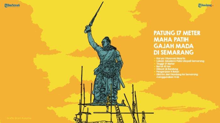 Grafis 7 Fakta Patung 17 Meter Maha Patih Gajah Mada di Semarang Karya ...