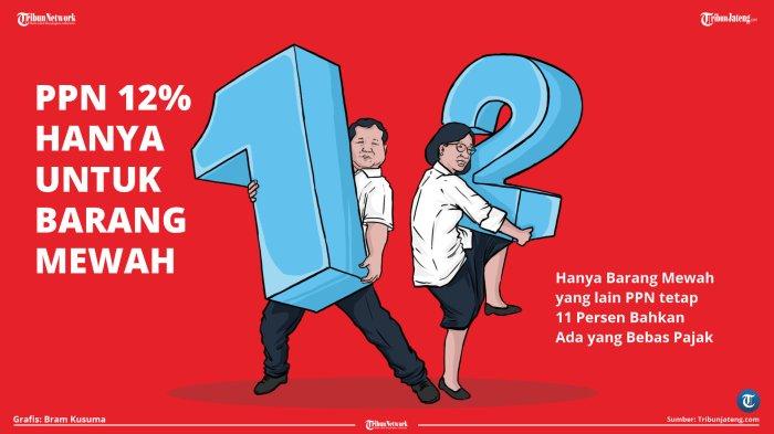 INFOGRAFIS PPN 12 Persen Hanya Untuk Barang Mewah - Tribunjateng.com