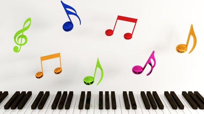 Not Angka Pianika Jumbo Sedikit Demi Sedikit Engkau akan Berteman Pahit ...