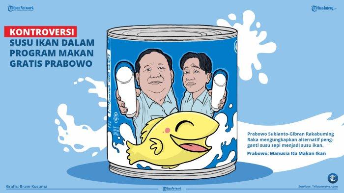 Mengenal Susu Ikan: Alternatif Pengganti Susu Sapi yang Usulkan Prabowo ... Mengenal Susu Ikan: Alternatif Pengganti Susu Sapi yang Usulkan Prabowo ...
