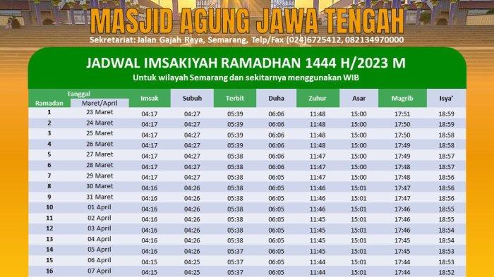 Jadwal Imsak dan Buka Puasa Kabupaten Banyumas, Ramadan Hari ke-2 Rabu 13 Maret 2024 ...