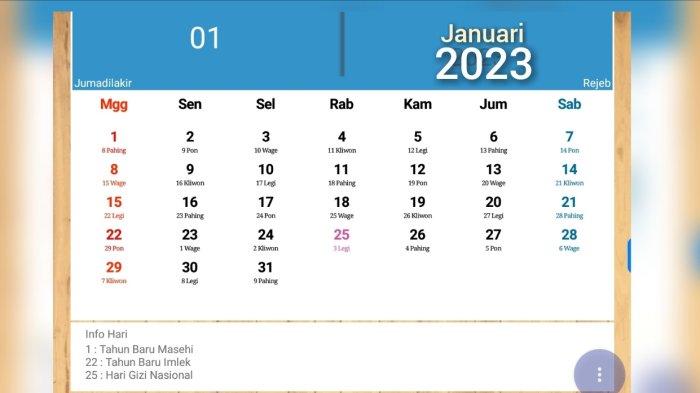 Kalender Jawa Hari Ini 5 Januari 2023, Tanggalan Jawa Kamis Legi ...