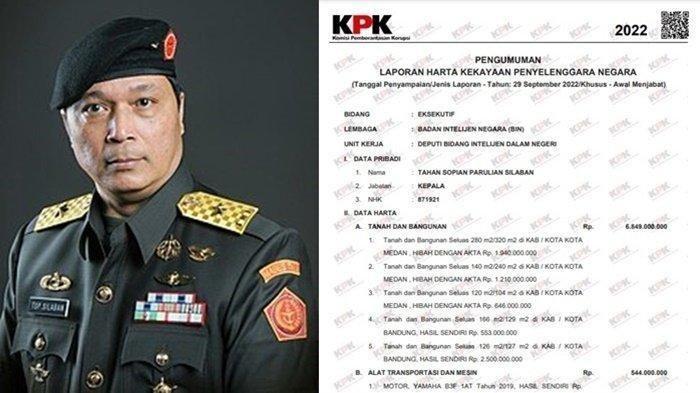 Heboh Pakta Integritas Pj Bupati Sorong, Brigjend TSP Silaban Dicopot ...