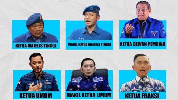 Viral Meme Struktur Organisasi Demokrat: Partai Gen Cikeas ...