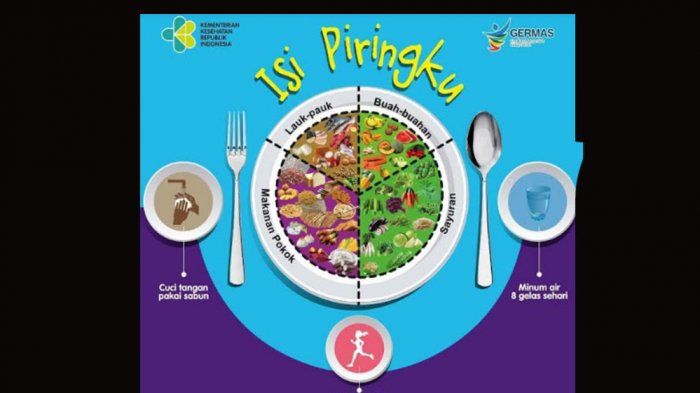 Begini Cara Konsumsi Makanan Sehat, Kemenkes Terapkan Isi Piringku ...