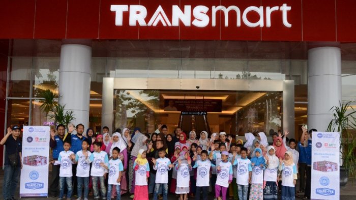 Ini Dia Proyek-proyek Investor di Kota Semarang, akan Ada Transmart di ...