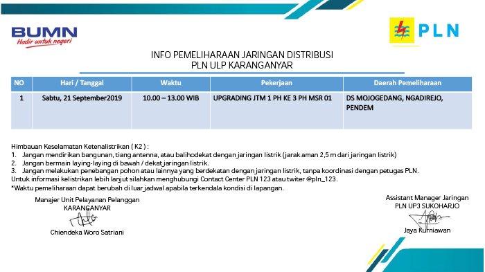 Info Pemeliharaan Jaringan PLN ULP Karanganyar Hari Ini, Sabtu 21 ...