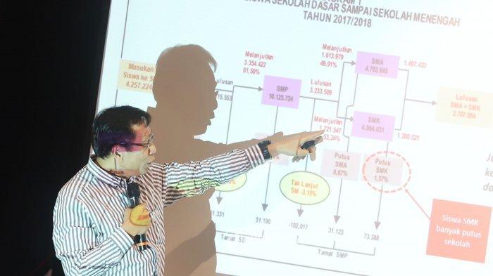 Kebijakan Fiskal Jadi Harapan Selamatkan Ekonomi dari Resesi ...