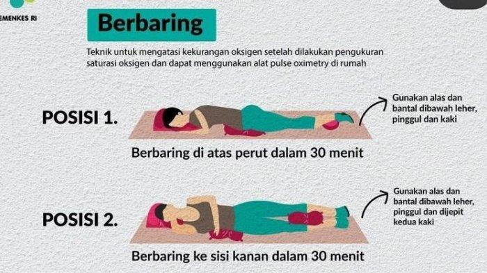 Berapa Angka Saturasi Oksigen Normal? Ini Cara Mengukur dan ...