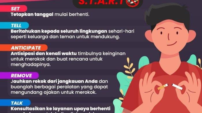 RSUD Kajen Pekalongan Ikut Sosialisasikan Anjuran Berhenti Merokok ...