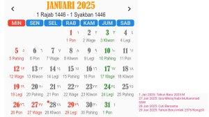 Link Download Kalender 2025 PDF dan JPG, Lengkap Hari Pasaran dan Tanggalan Hijriyah ...
