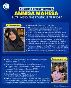 Sosok Annisa Mahesa Anggota DPR RI Termuda, Kekayaan Capai Rp 5,8 Miliar - Tribunjateng.com