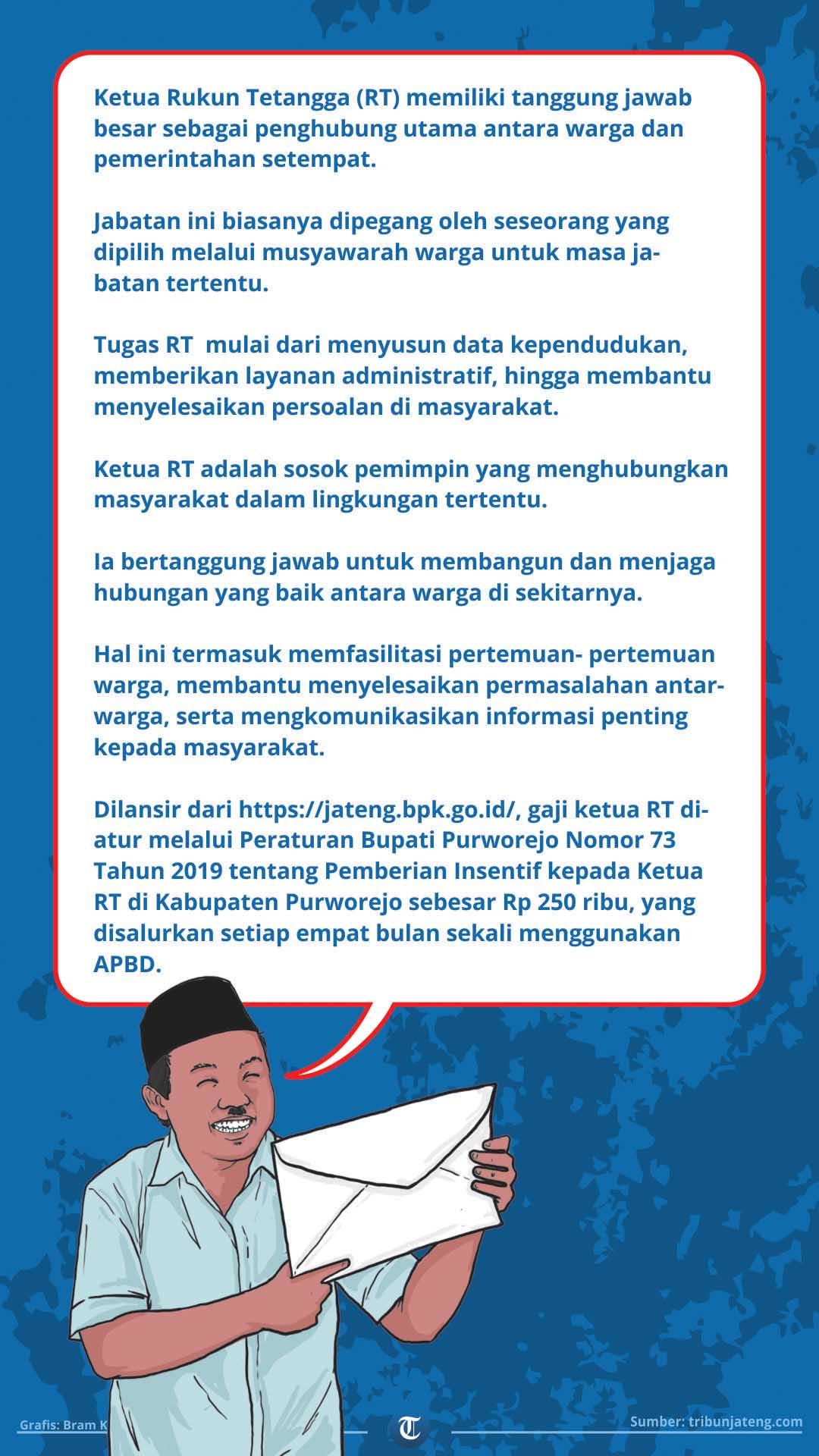 INFOGRAFIS Besaran Gaji Ketua RT di Kabupaten Purworejo Jawa Tengah ...