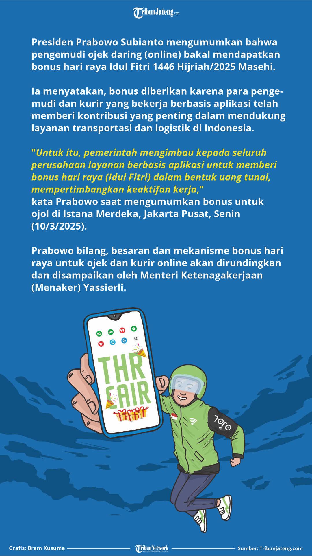 INFOGRAFIS Presiden Prabowo Umumkan Ojol Dapat Bonus Hari Raya - Tribunjateng.com