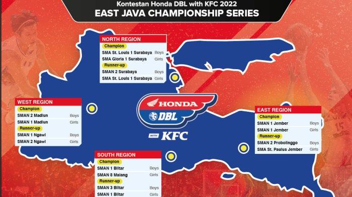 Honda DBL with KFC 2022, Welcome to East Java Championship Series - Tribunjatim.com