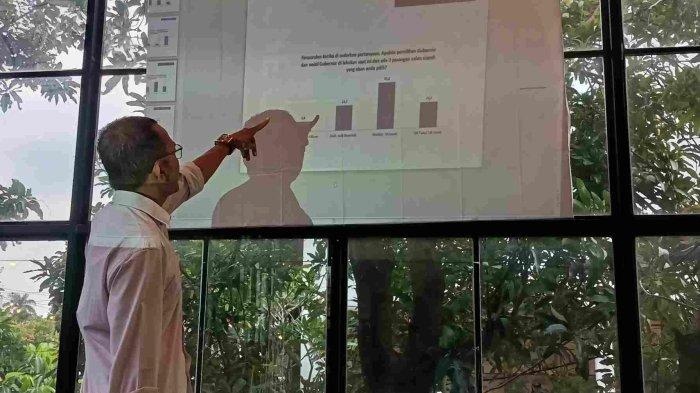 Hasil Survei ARCI, Setahun Jelang Pilpres 2024, Elektabilitas Prabowo Subianto Unggul di Jawa ...